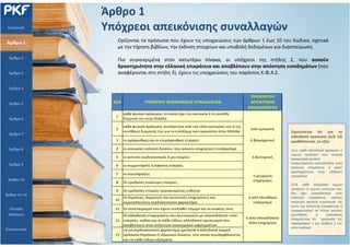 Κώδικας Φορολογικής Απεικόνισης Συναλλαγών - Αλλαγές σε ΚΒΣ | PPT