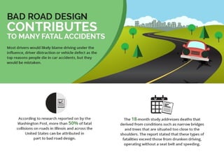 Bad Road Design Contributes to many fatal Accidents | PPT