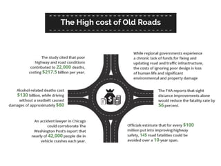 Bad Road Design Contributes to many fatal Accidents | PPT