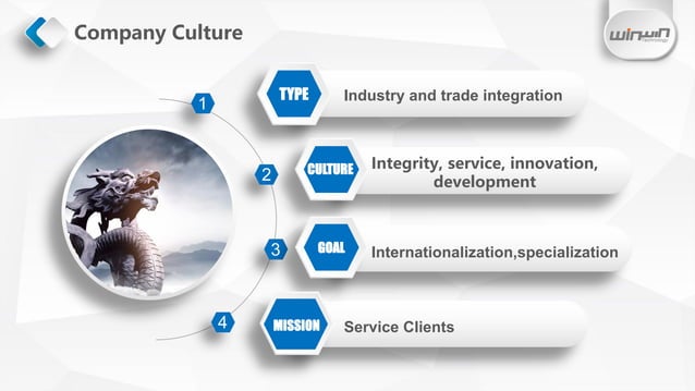 WIN WIN Company Profile-LCD Display-Eunice.pdf | Free Download