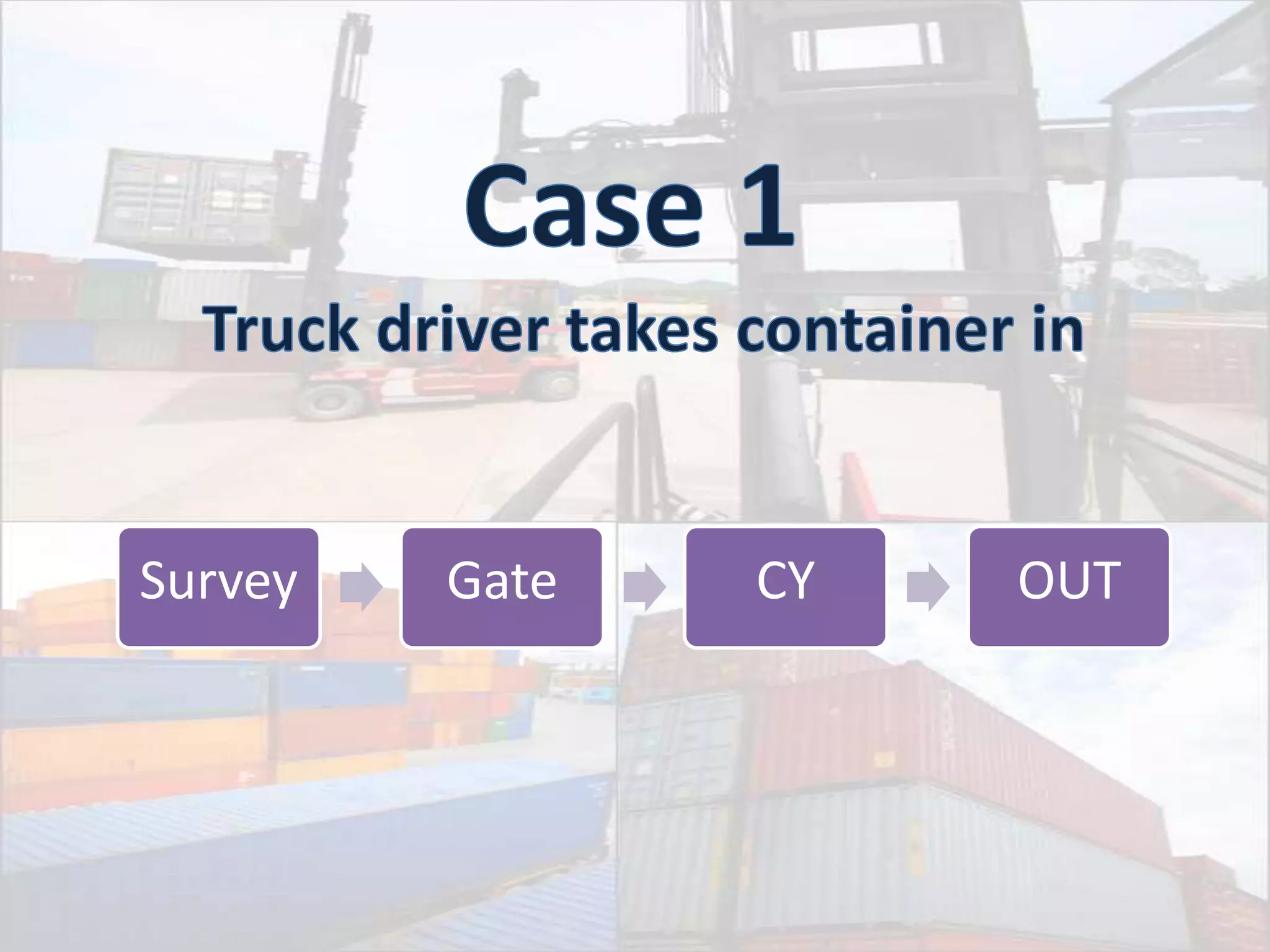 Win win container depot 54030072 | PPTX | Logistics | Business