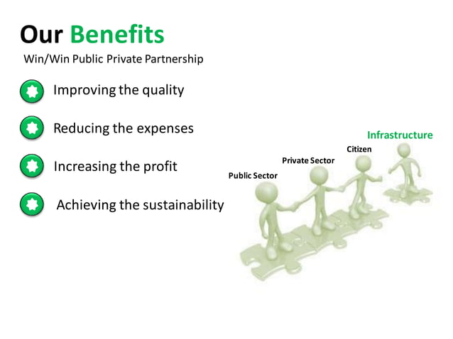 Win Win Partnership | PPT