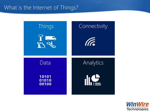 Demystifying Internet Of Things With Azure Iot Suite Ppt