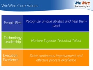 WinWire Introduction | PPTX