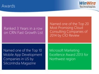 WinWire Introduction | PPTX