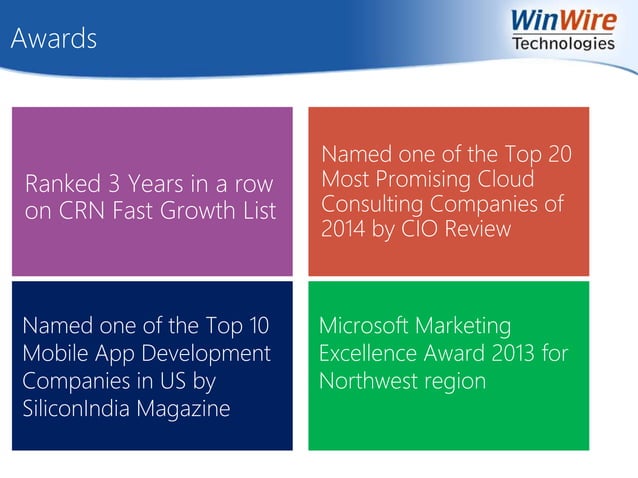 WinWire Introduction | PPTX