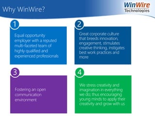 WinWire Introduction | PPT