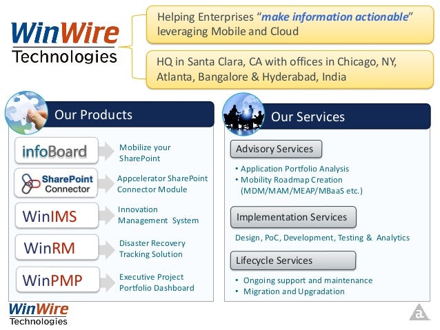 WinWire slides for Mobile Enterprise SaaS Platform Launch from Appcel…