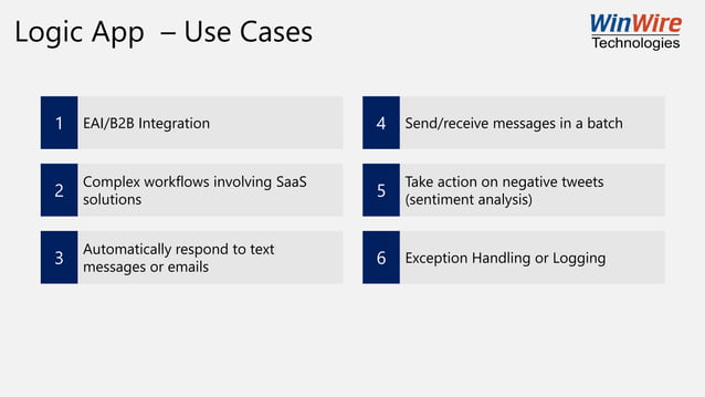 Azure Serverless With Functions Logic Apps And Event Grid Ppt