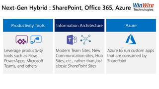 Getting Ready for Hybrid SharePoint – SharePoint On-Premise, Office 365 & Azure | PPT