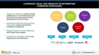 5 Ways to Win More Customers with Local Search | PPT