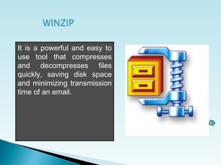 Winzipandwinrar | PPT