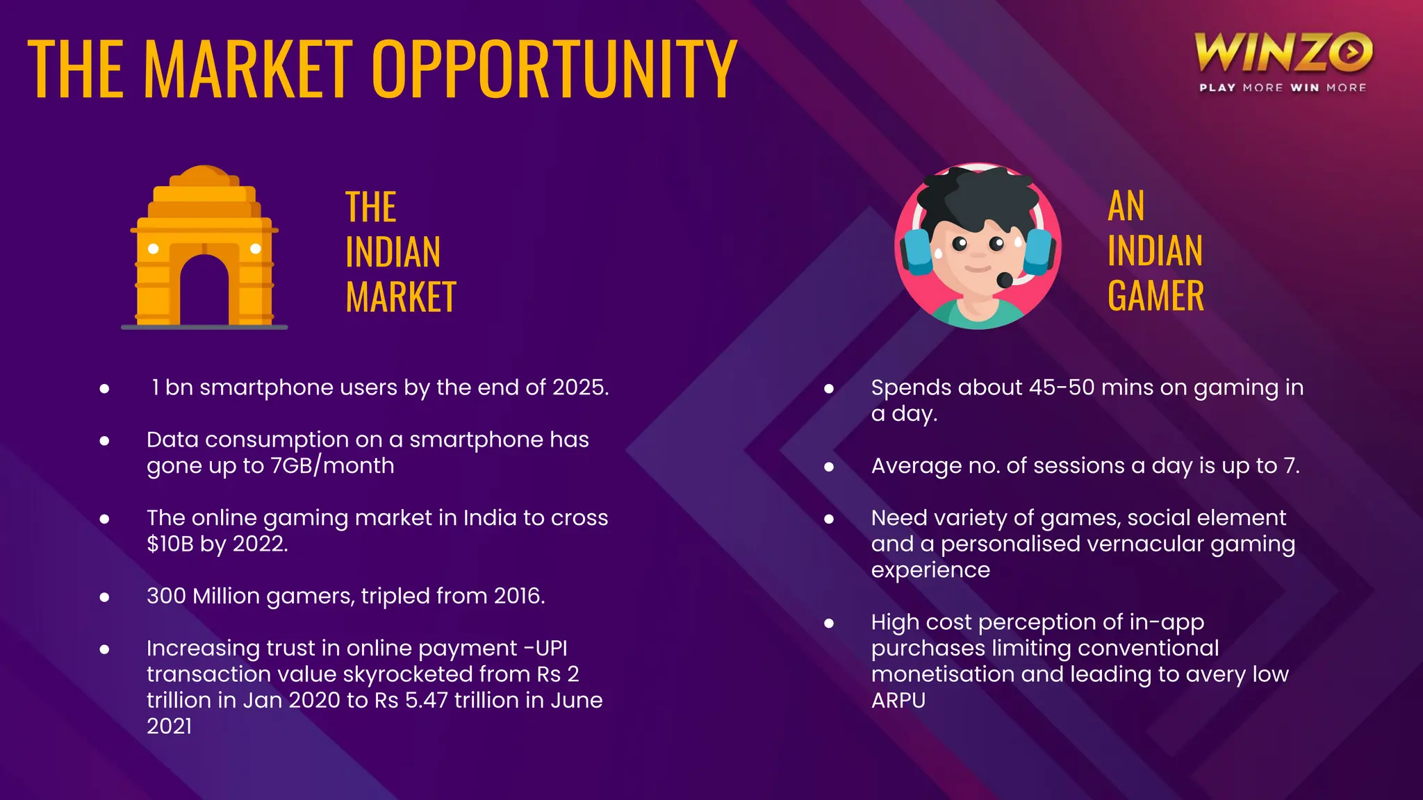 WinZO_Company_Deck - Ultimate Guide to Gaming | PDF | Casino and ...