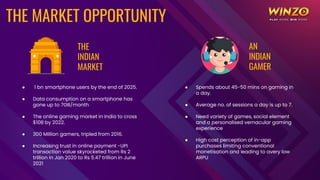 WinZO_Company_Deck - Ultimate Guide to Gaming | PDF