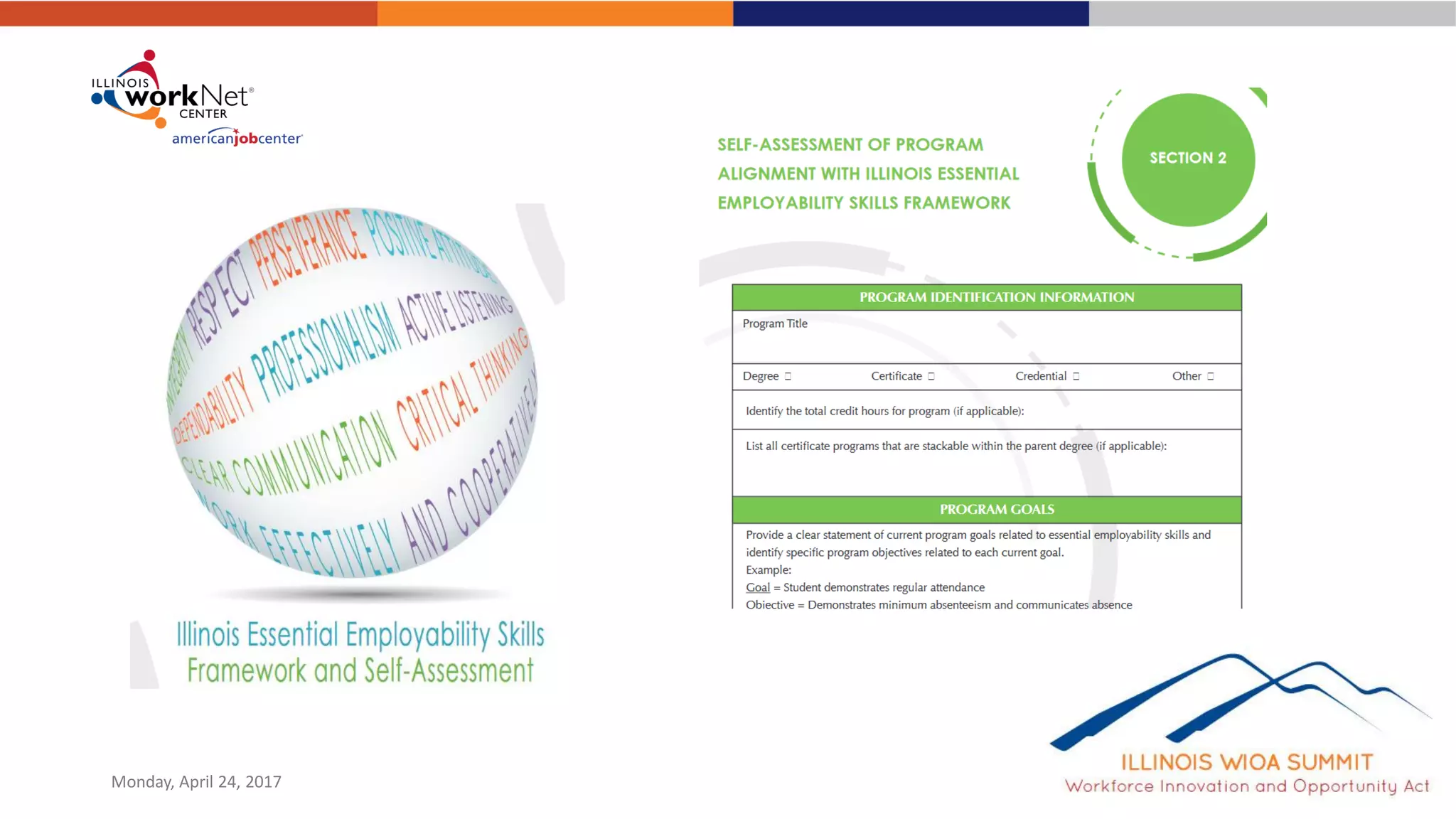 Illinois Essential Employability Skills Self-Assessment Presentation | PPT
