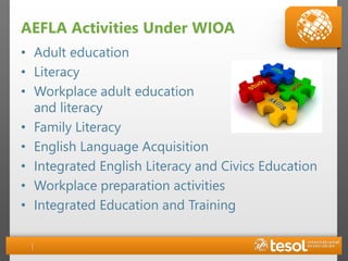 WIOA 101: A Brief Overview of Opportunities for Adult ESL | PDF