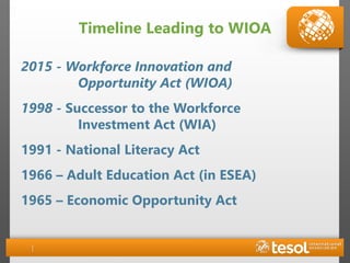 WIOA 101: A Brief Overview of Opportunities for Adult ESL | PDF