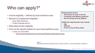 WIOA Training Programs Search Tool Overview | PPTX