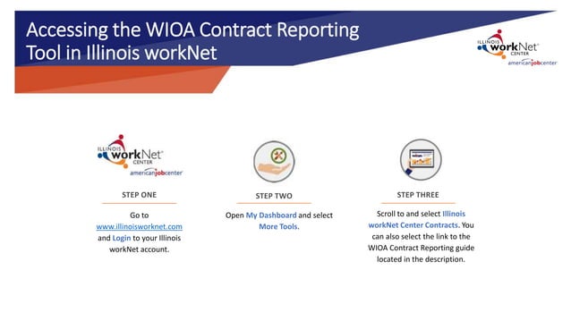 WIOA Contract Reporting | PPT