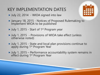 WIOA Implementation | PPTX