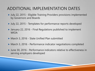 WIOA Implementation | PPTX