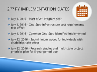 WIOA Implementation | PPTX