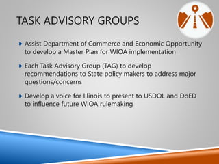 WIOA Implementation | PPTX