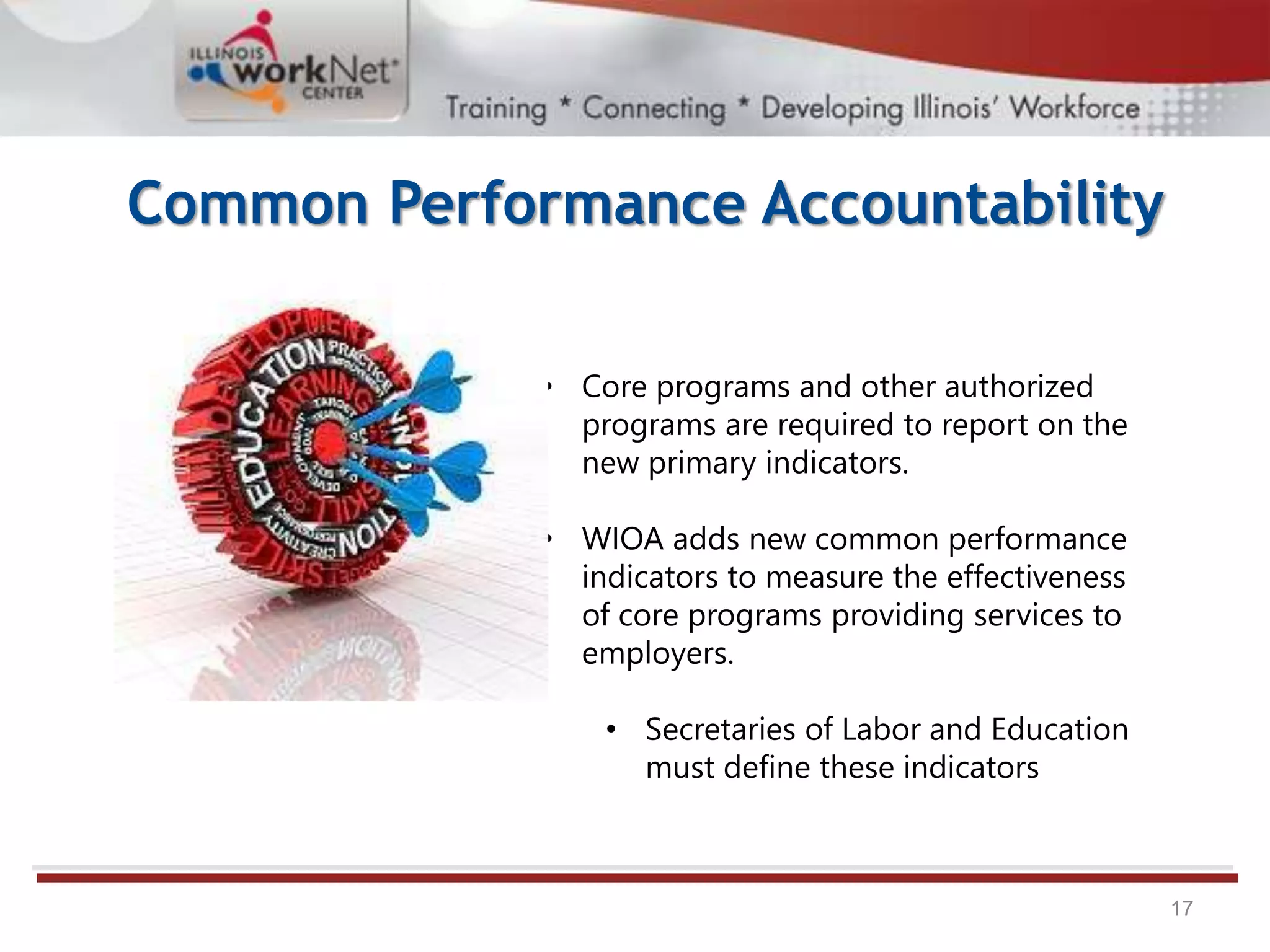 WIOA Implementation - State Perspective | PPTX