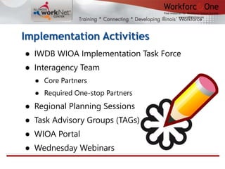 WIOA Implementation - State Perspective | PPTX