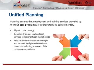 WIOA Implementation - State Perspective | PPTX