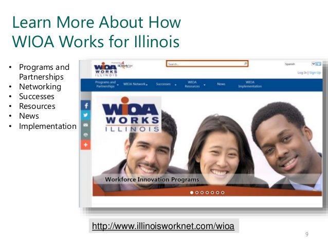 WIOA Overview | PPT