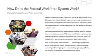 WIOA Workforce Solutions for Companies.pdf