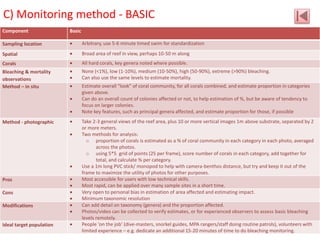 Coral bleaching response guide 2016 (Western Indian Ocean) | PPTX