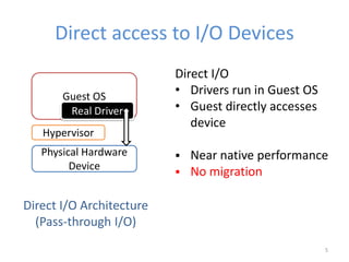 Live Migration of Direct-Access Devices | PPT