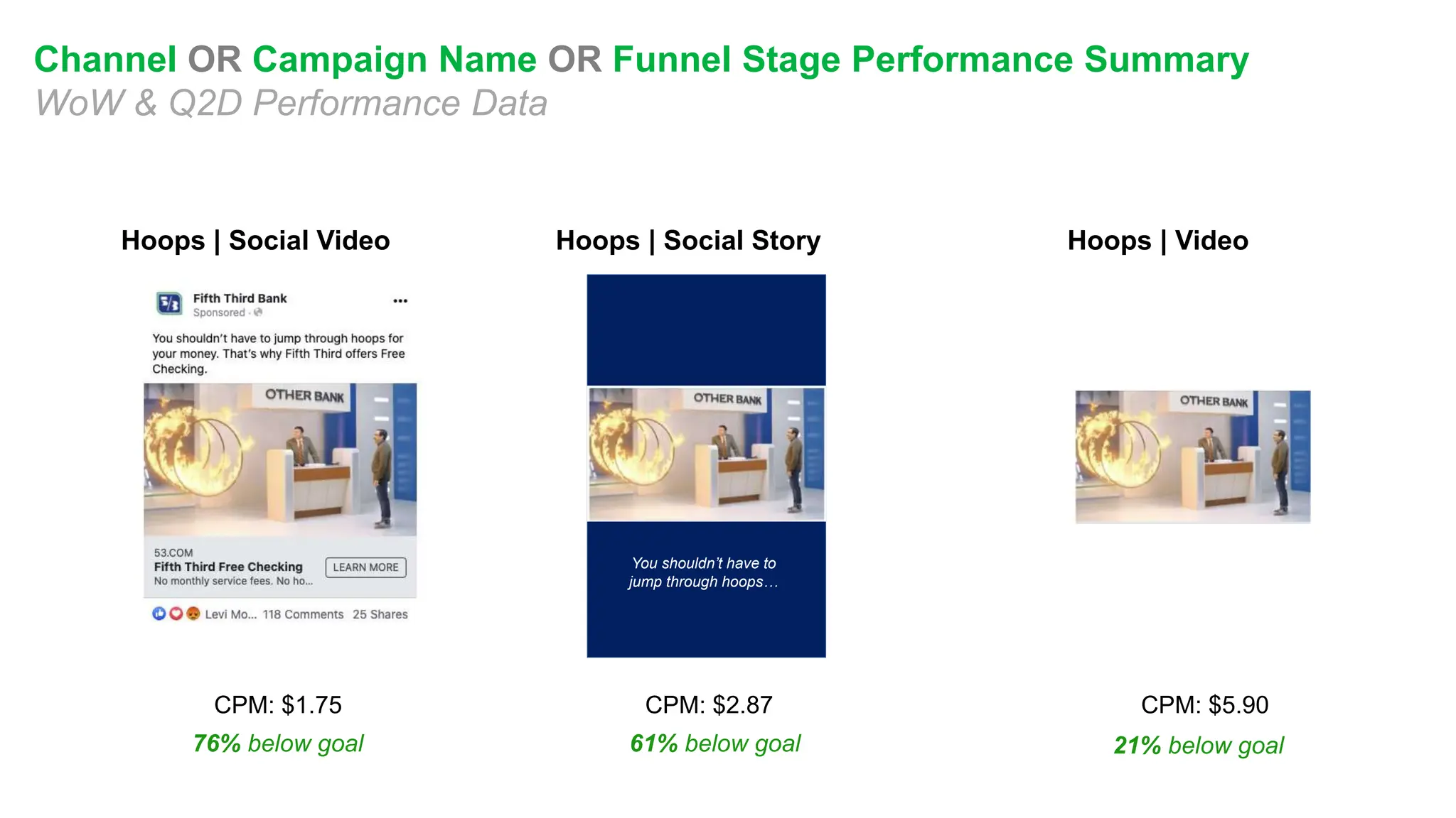 WIP- Reporting Roll Out Doc SC V3 2020.pptx