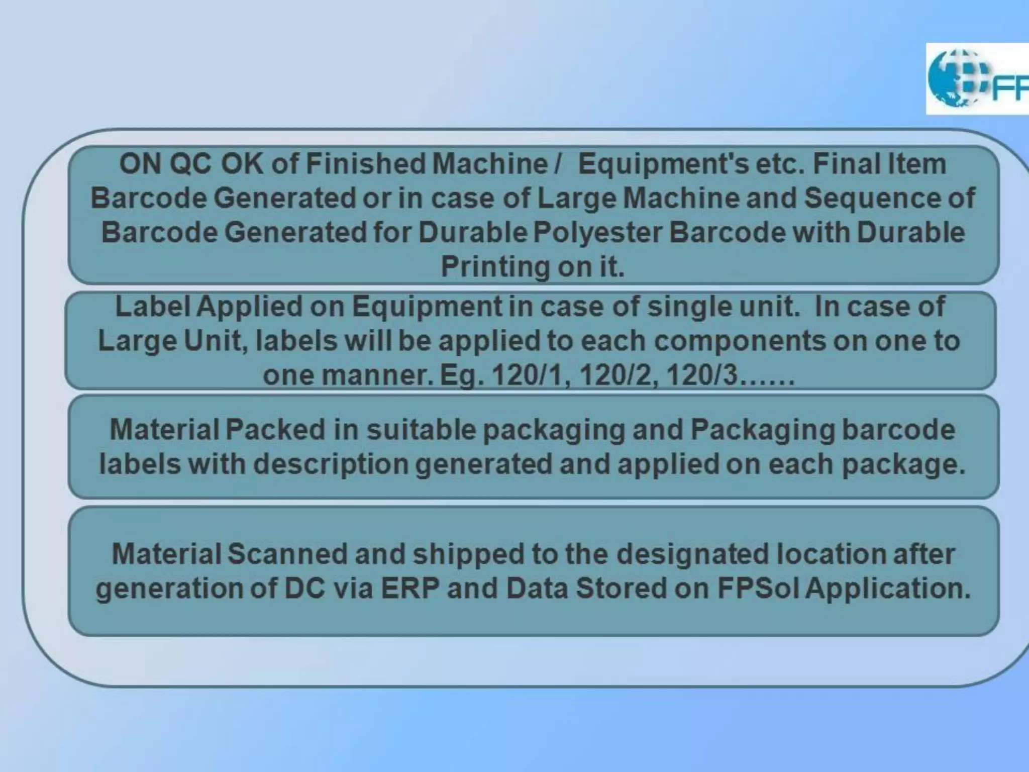 Bar Code Solution for Work In Progress | PPT | Free Download
