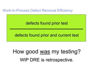 Weighted Defect Removal Effectiveness: Method and Value | PPTX