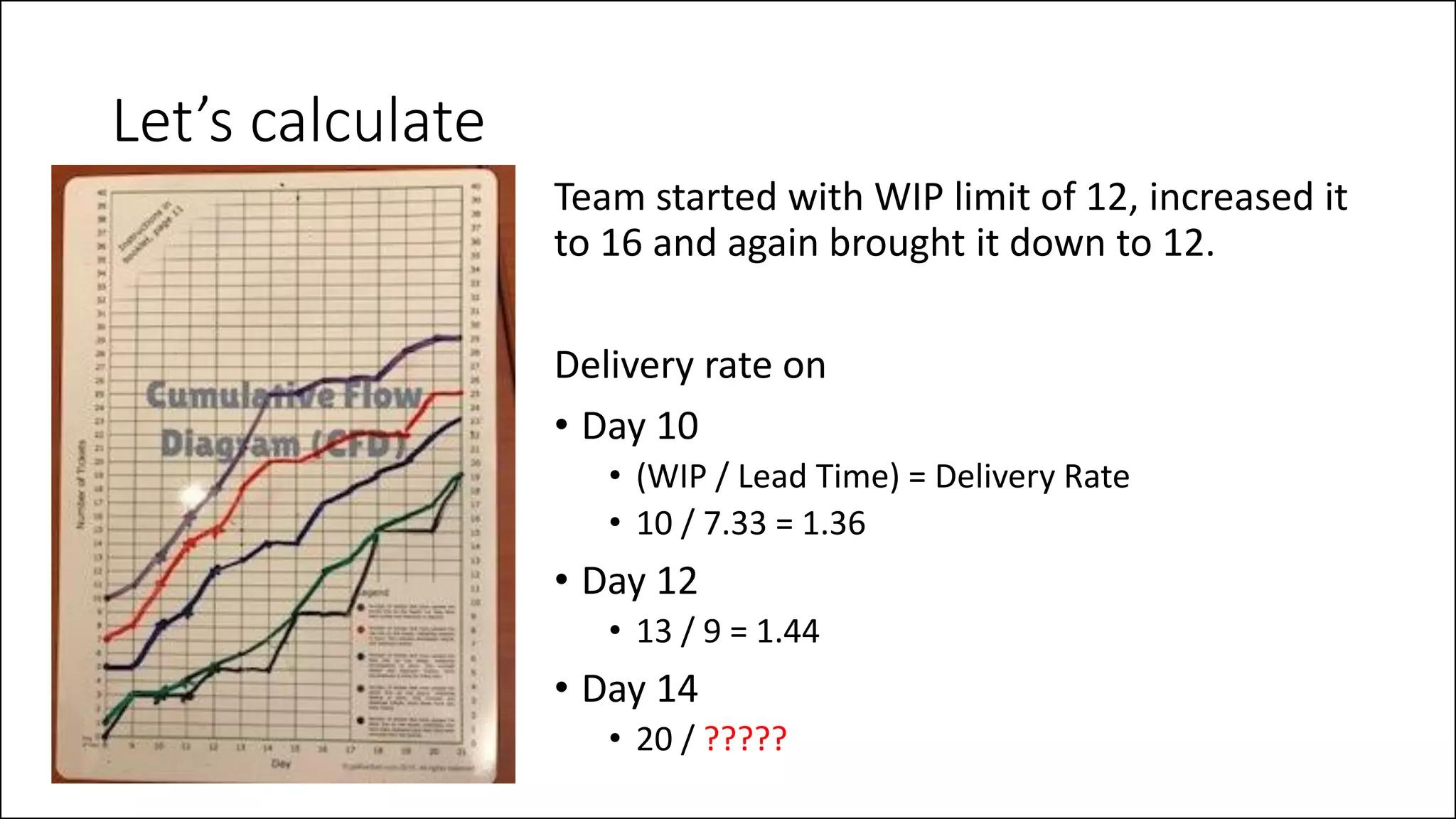 Lean Kanban India 2018 | WIP decides Lead Time, Delivery Rate and Flow ...