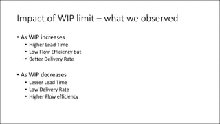 Lean Kanban India 2018 | WIP decides Lead Time, Delivery Rate and Flow ...