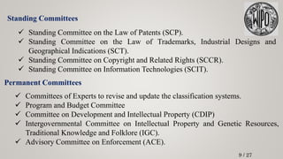 World Intellectual Property Rights- WIPO | PPTX