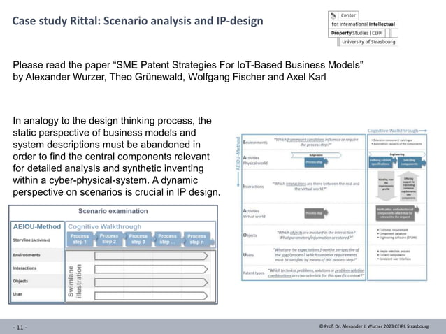 WIPO-INPI Advanced Training 19.06.2023
