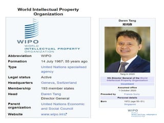 WIPO - LAIPR.ppt