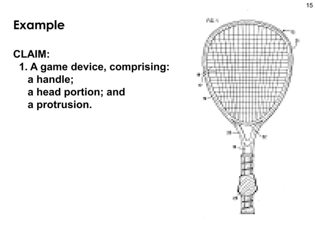 PATENT CLAIM FORMAT AND TYPES OF CLAIMS | PDF