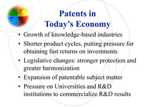inventions by patents and utility models | PPT