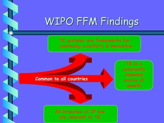 wipo_iptk_rt_99_2.ppt