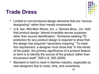 Ethics in fASHION | PPT