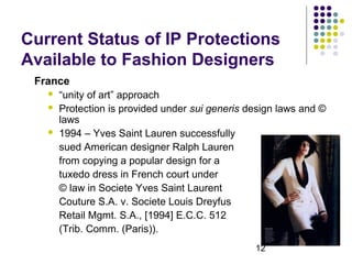 Ethics in fASHION | PPT