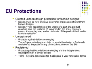 Ethics in fASHION | PPT