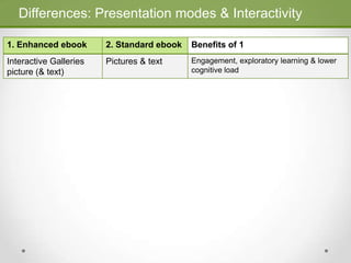 Wip presentation | PPTX