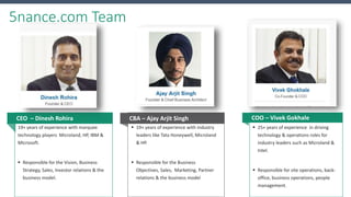 Project Report on Trend Analysis of Mutual Fund | PPT